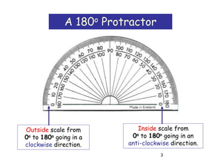 Using a Protractor | PPT