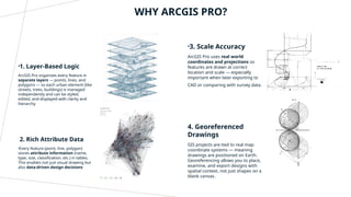 Using Arcgis pro as an urban drawing tool.pptx