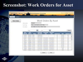 Using ArcGIS Server to Support Work Order Management and Facility ...