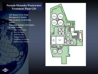 Using ArcGIS Server to Support Work Order Management and Facility ...