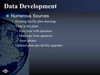 Using ArcGIS Server to Support Work Order Management and Facility ...