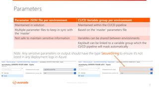 O365Con18 - Using ARM Templates to Deploy Solutions on Azure - Kevin ...