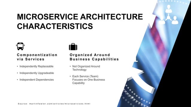 Using a Service Bus for Microservice Communication | PPT