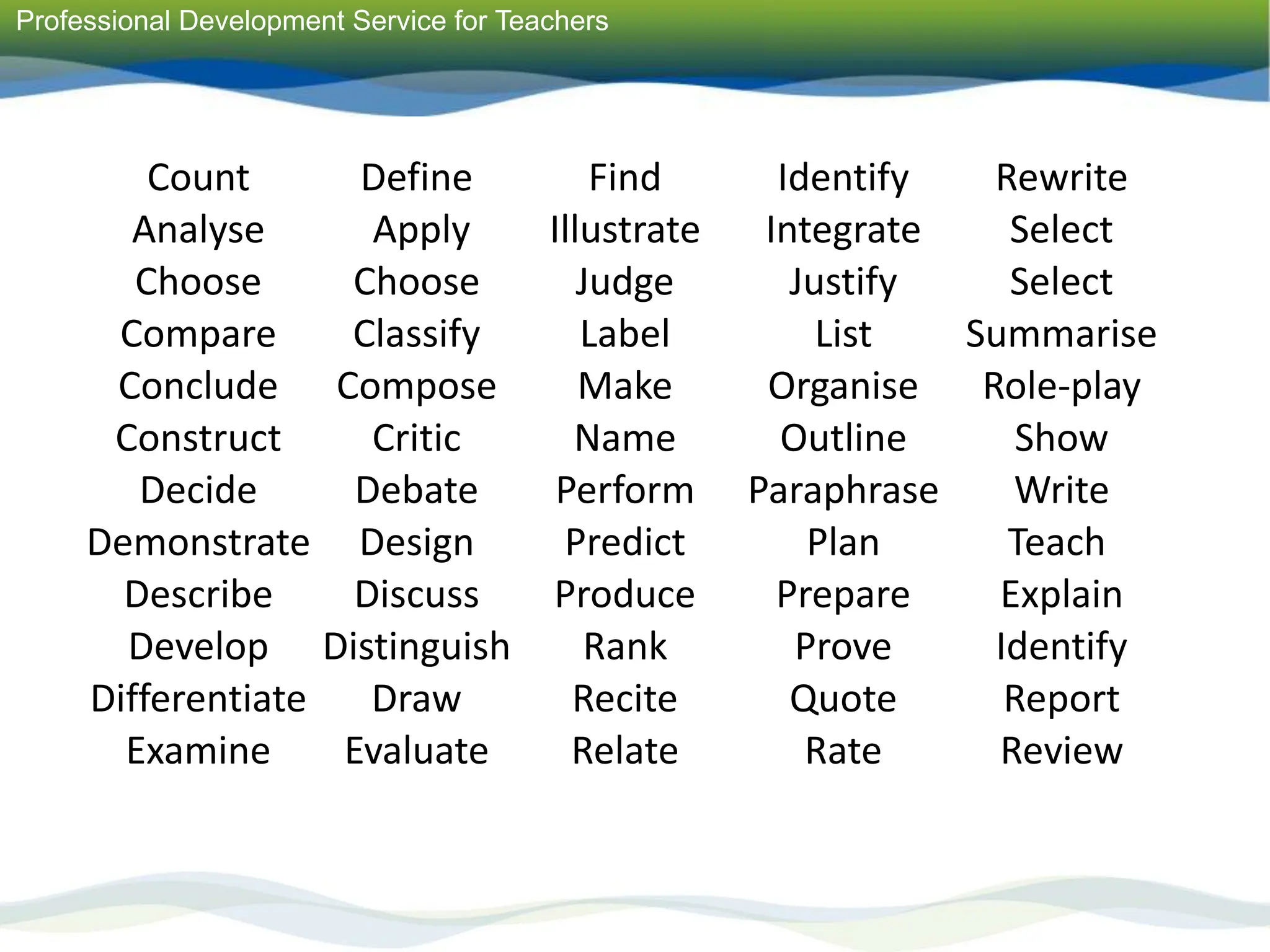 Using Assessment to Support Teaching and Learning.ppt