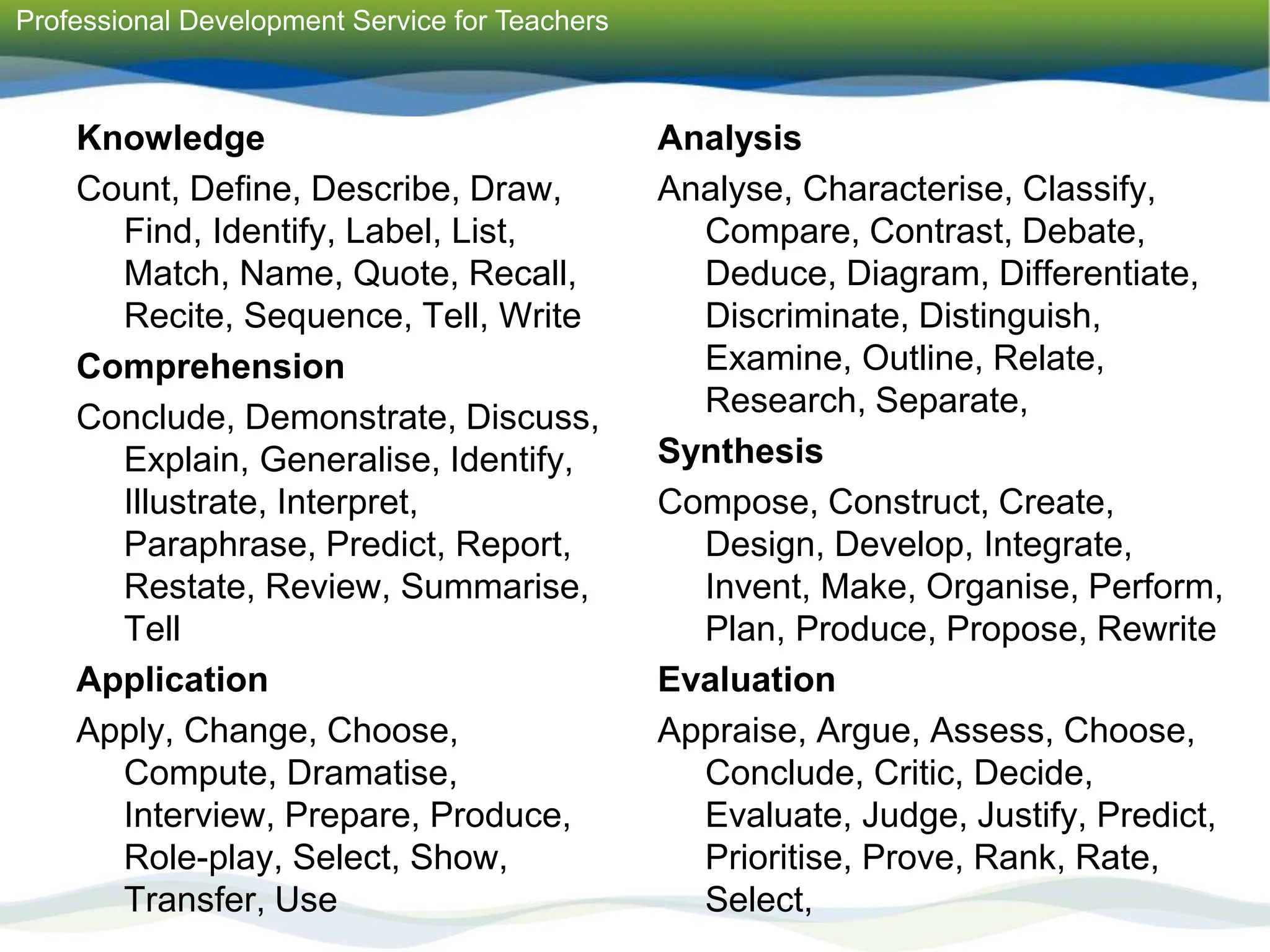 Using Assessment to Support Teaching and Learning.ppt
