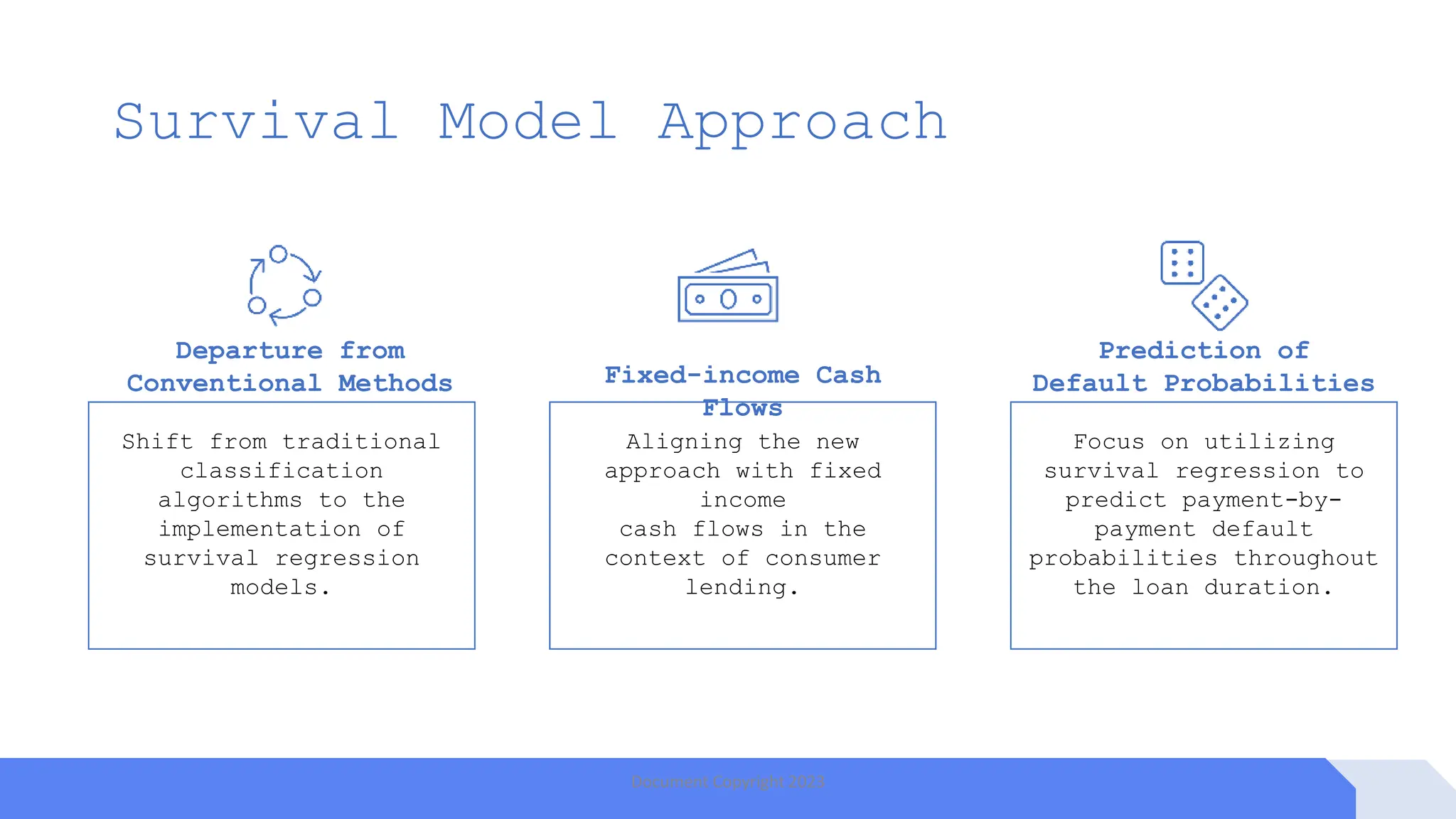 Using a Survival Regression to Evaluate.pptx | Stocks and Bonds | Personal Investing