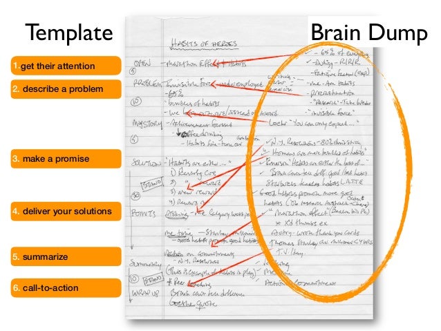 Template Brain Dump 1.get their