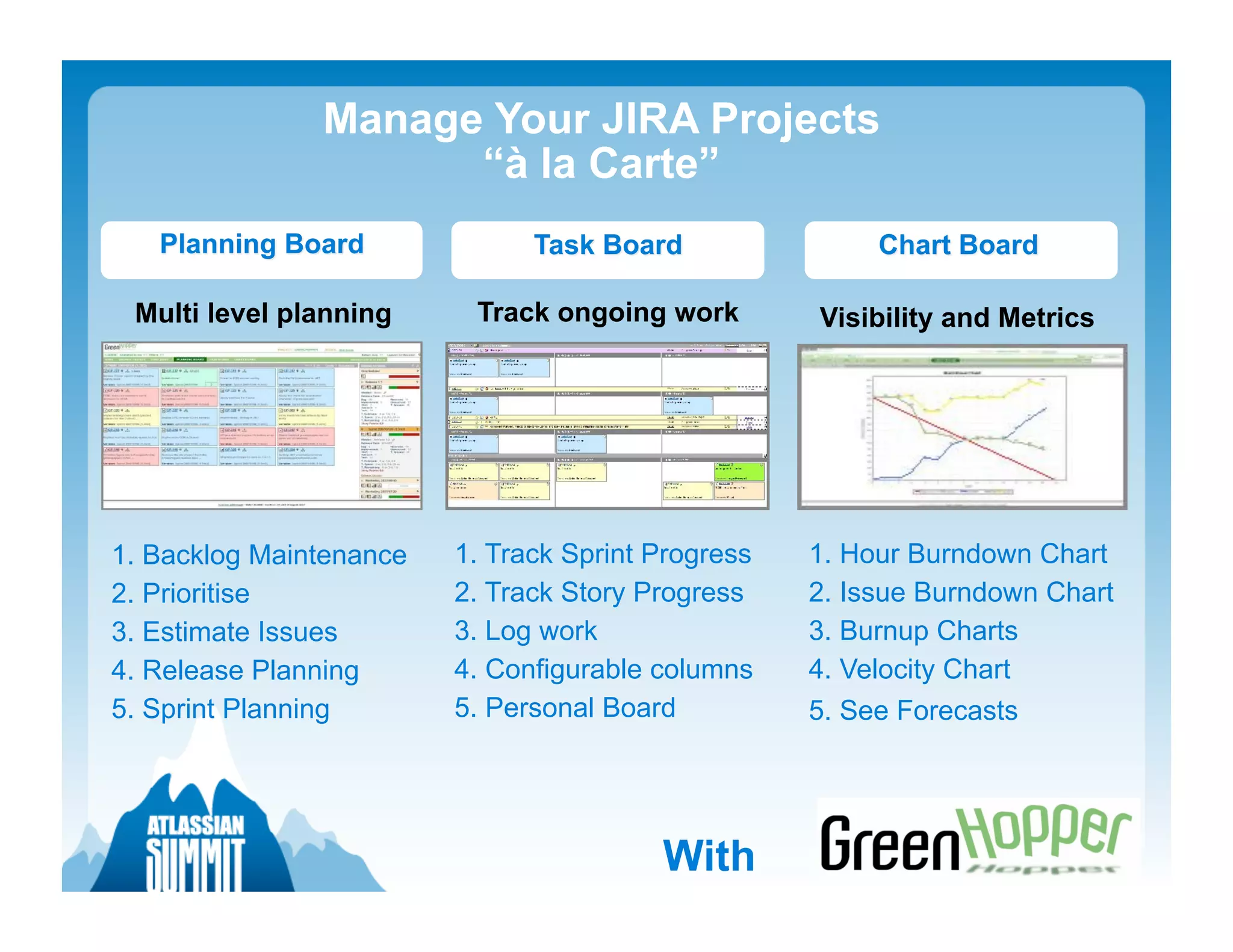Using Atlassian with Agile project management: JIRA, GreenHopper and ...