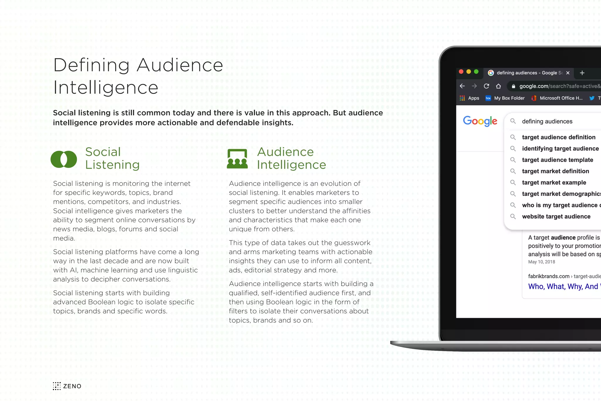 Using Audience Intelligence to Architect a Content Strategy