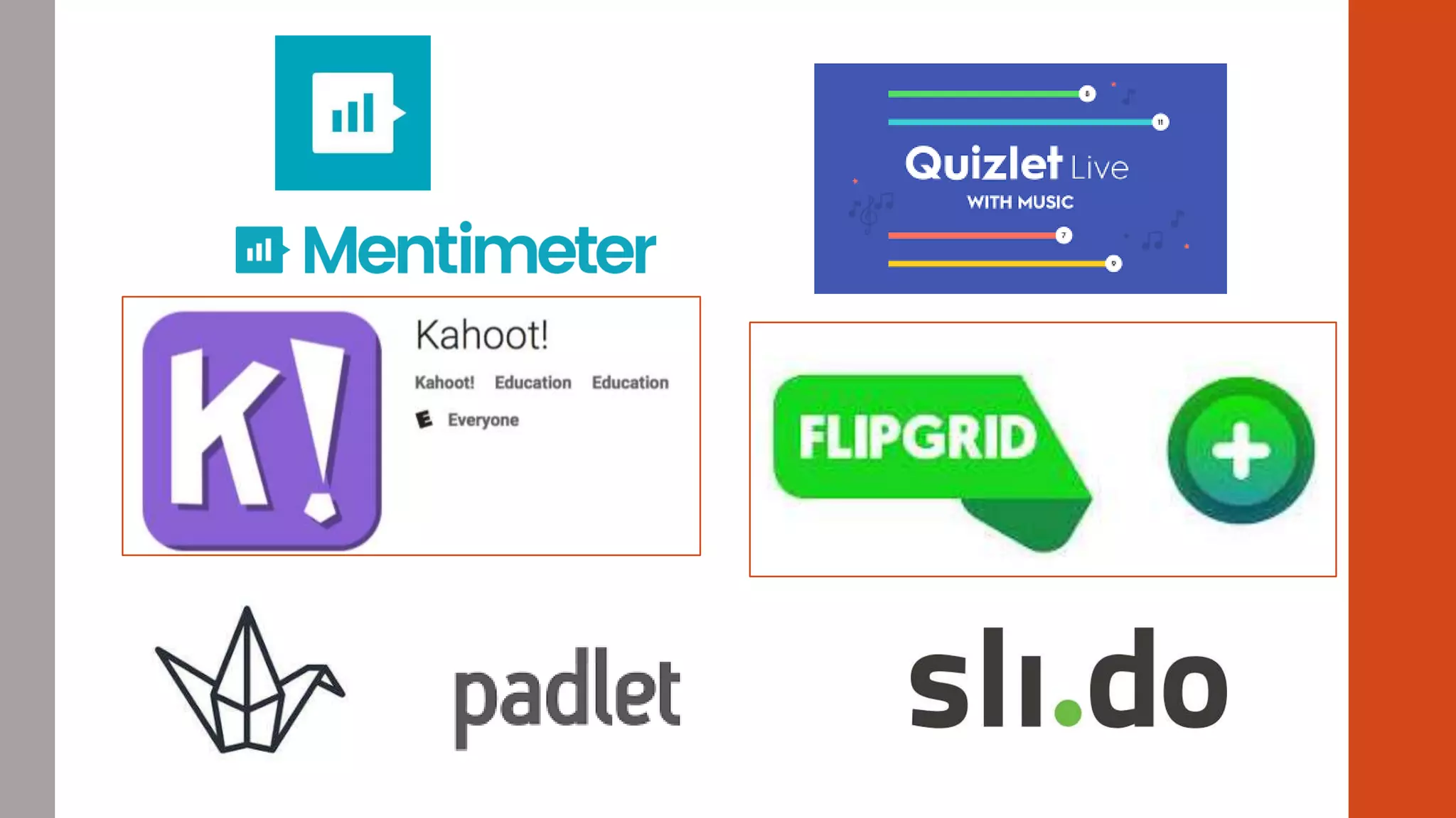 Using audience response system for engagement in the classroom | PPT