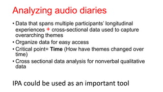 USING AUDIO DIARIES FOR RESEARCH AND EDUCATION.pptx