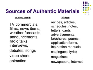 Using Authentic Materials | PPT