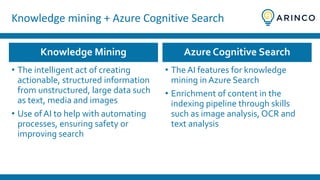 Using Azure Cognitive Search to Dive into the CIA Archives | PPT