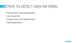 Using Azure Machine Learning to Detect Patterns in Data from Devices | PPTX