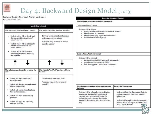 Using backward design model