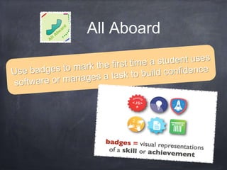 Using badges | PPT