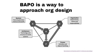 Using BAPO to apply structure follows strategy | PDF