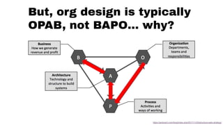 Using BAPO to apply structure follows strategy | PPT
