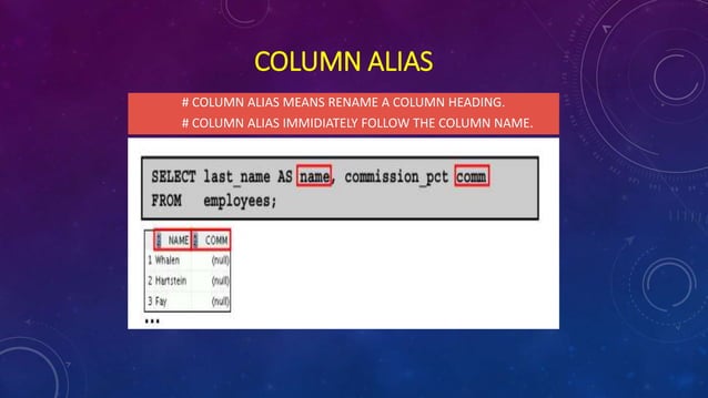Using basic select statement in oracle database | PPT