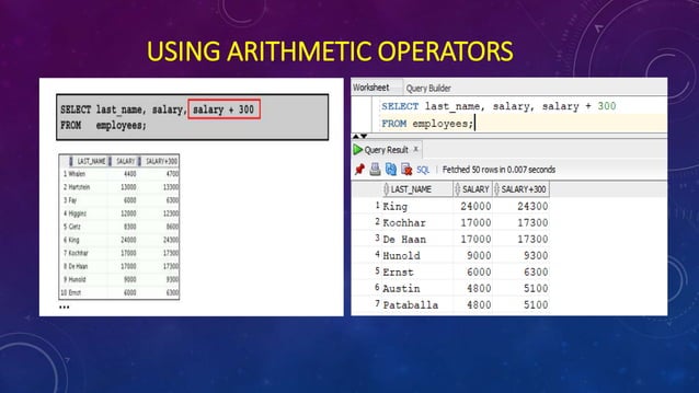 Using basic select statement in oracle database | PPT