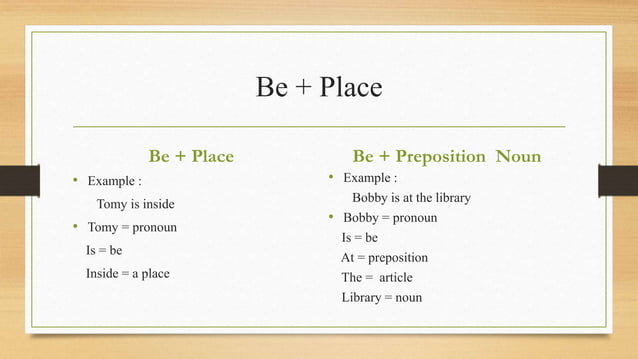 Using Be | PPT