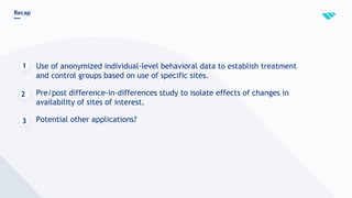 Using Behavioral Data - Netquest - NewMR May 22.pptx.pdf