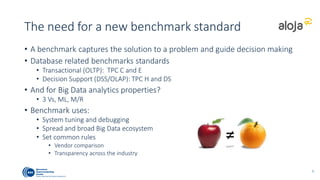 Using BigBench to compare Hive and Spark (Long version) | PPT
