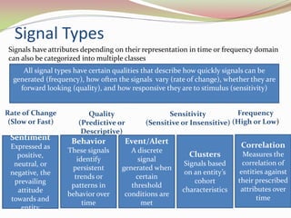 Using Big Data to create a data drive organization | PDF
