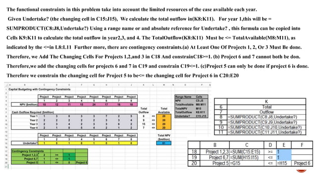 Using binary integer linear programming to deal with yes no decisions ...