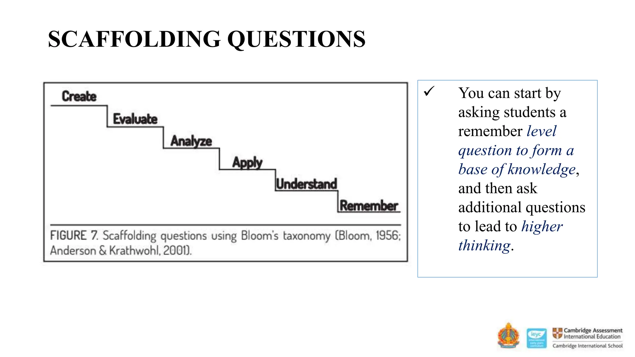 Chapter 4: Using Bloom Taxonomy to Improve Student Learning_Questioning.pptx