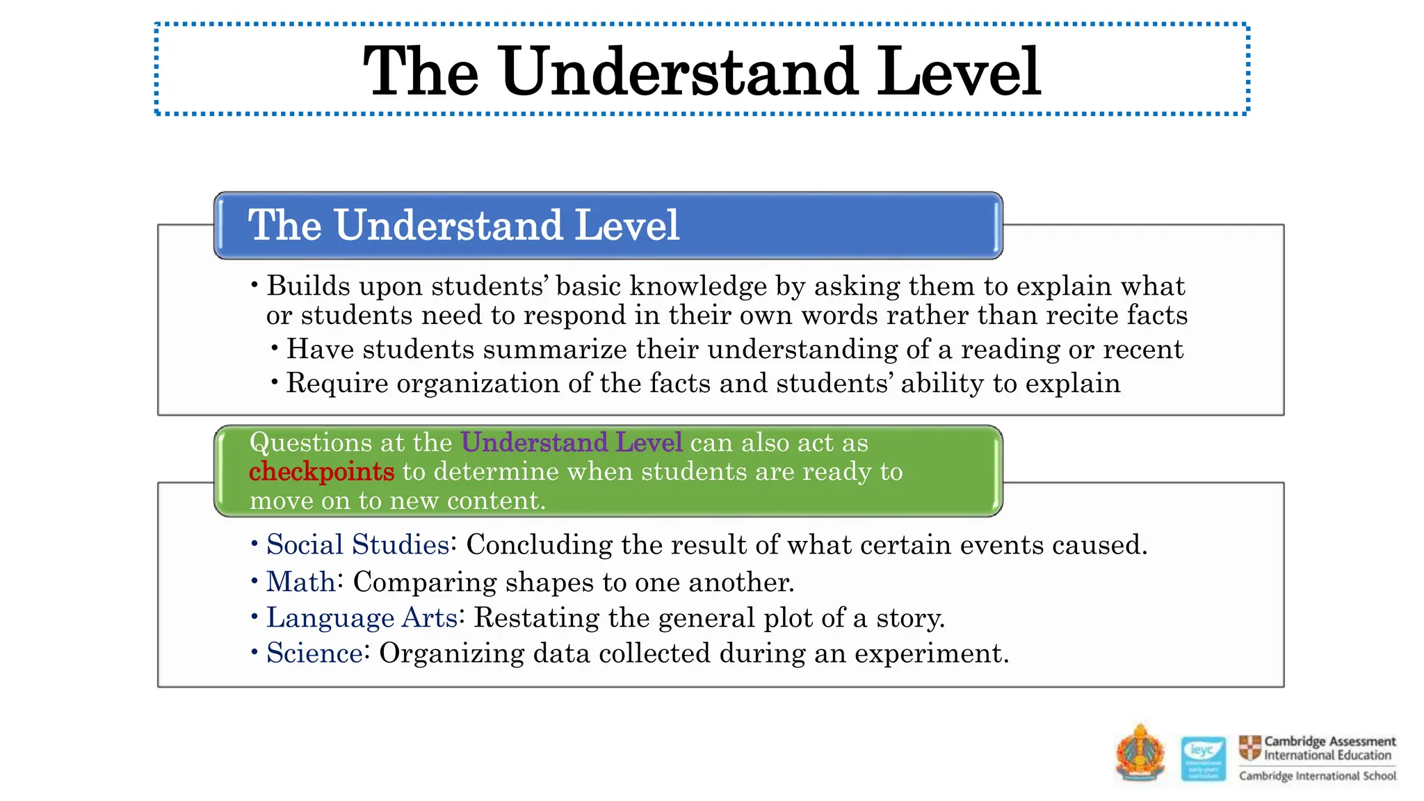 Chapter 4: Using Bloom Taxonomy to Improve Student Learning_Questioning ...
