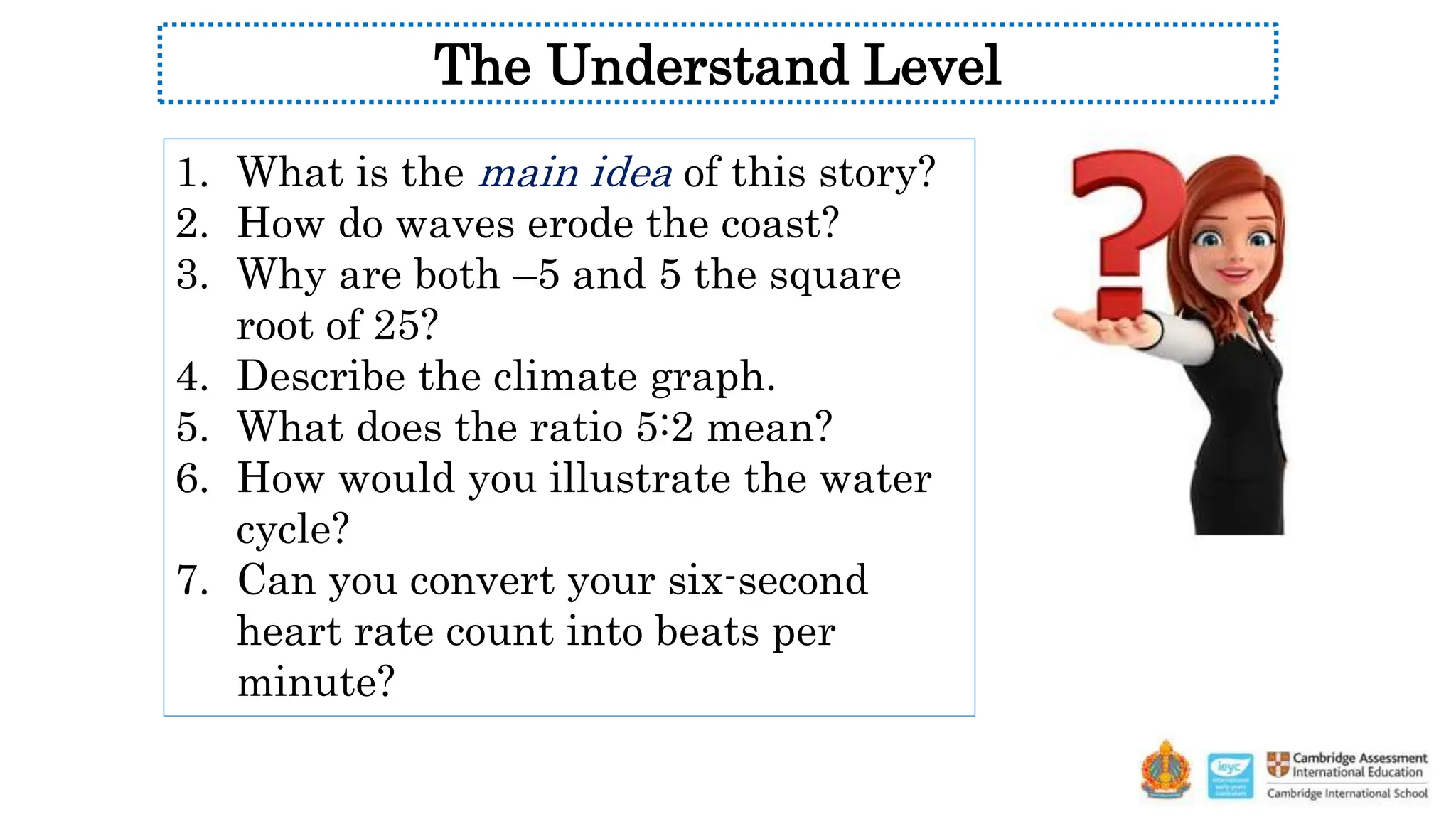 Chapter 4: Using Bloom Taxonomy to Improve Student Learning_Questioning ...