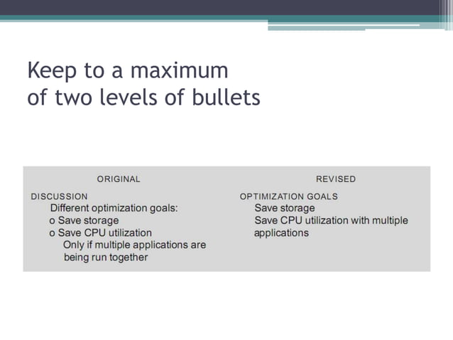 Using bullets | PPT