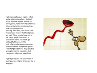 Substitution Effect Cartoon