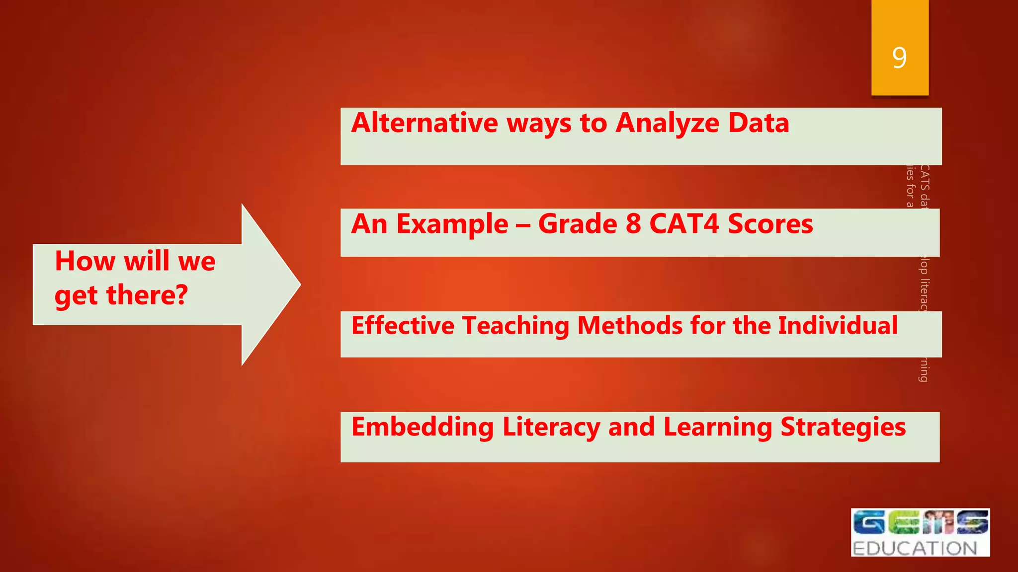 USING CAT4 DATA | PPTX