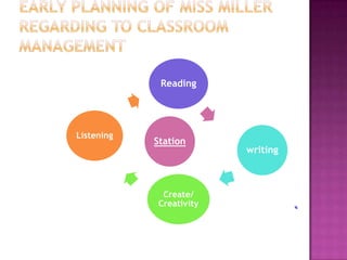 Using centers in multitask classroom. | PPT