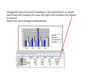 Using Charts in Word | PPT