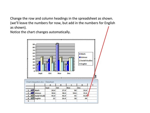 Using Charts in Word | PPT | Technology & Computing