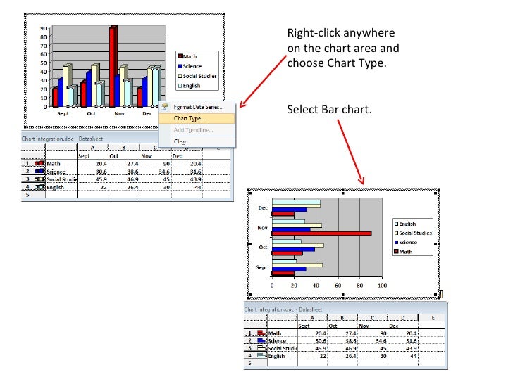 Using Charts in Word