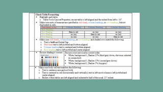 Using Checklists to Increase Consistency and Productivity in Communication Tasks | PDF