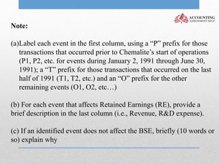 Using Chemalite, Inc. to Learn Financial Accounting Principles. | PPTX