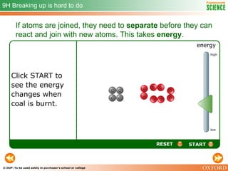 Using Chemistry | PPS