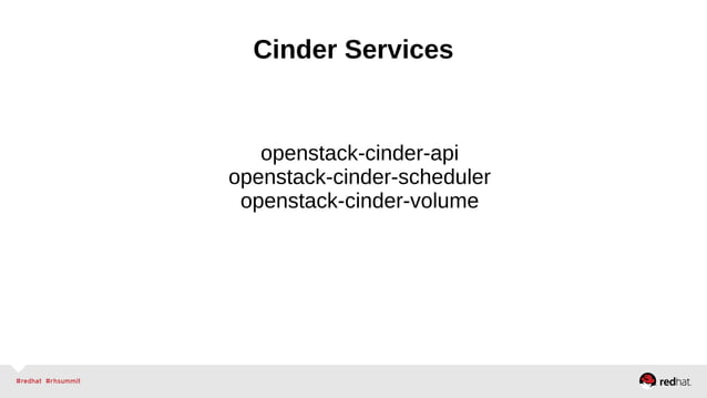 Using Cinder Block Storage | PPT