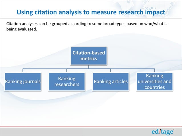 Using Citation Analysis to Measure Research Impact | PPT