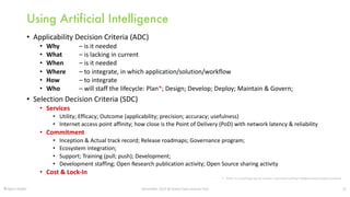Using Cloud Hyperscale Vendors Cognitive Artificial Intelligence NoOps MLaaS | PPT