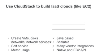 CloudStack Hyderabad Meetup: Using CloudStack to build IaaS clouds | PDF