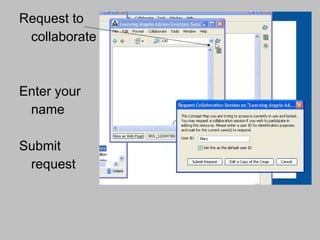 Using Cmap Tools | PPT | Computing | Technology & Computing