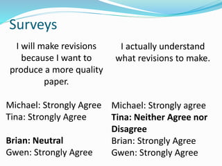 Using Coding Queries and Survey Tools to Illuminate Relationships | PPT