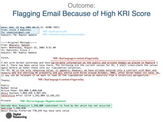 Using cognitive computing to better analyze human communication | PDF
