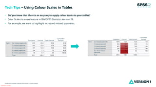 Using Colour Scales for Tables in IBM SPSS Statistics.pptx